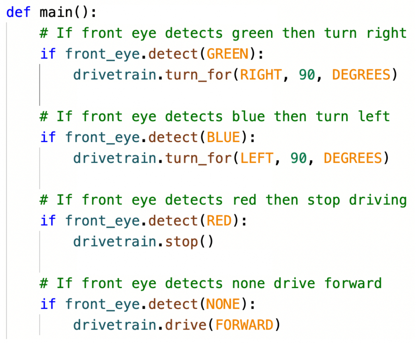 Unit 7 Decisions With Colors Lesson 4 Using Infinite While Loops 